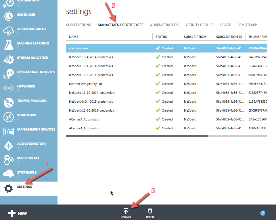 ManagementCertScreen